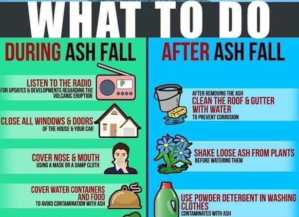 PSA: Stay Safe during Ash Fall | Manila On Sale 2020