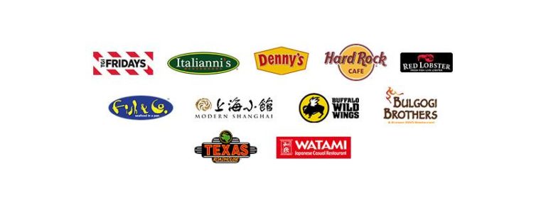 The Bistro Group Twosome Thursdays 2020 | Manila On Sale