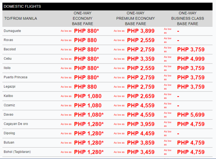 PAL Anniversary Seat Sale March 2020 | Manila On Sale