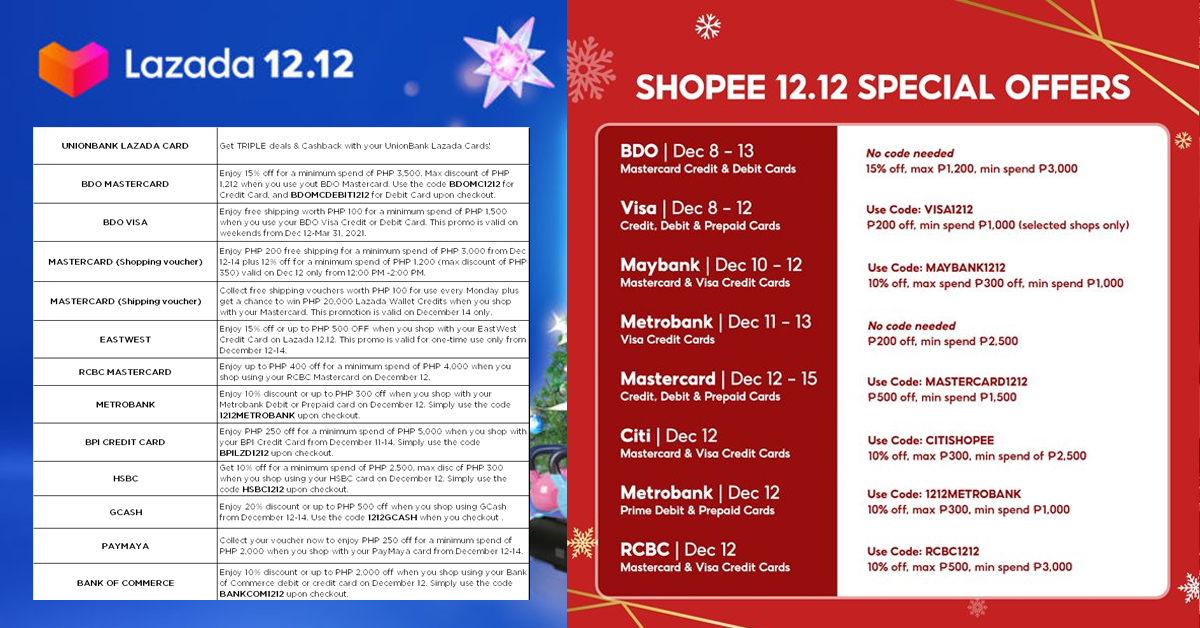 Lazada and Shopee Discount Guide for your 12.12 Shopping | Manila On Sale